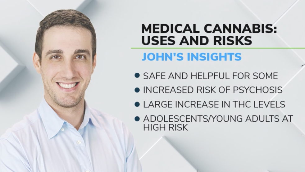 The Pros and Cons of Medical Marijuana - MHTN